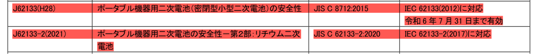 日本METI公告 | PSE技术标准的省令解释别表第九被替代和过渡 - 深圳安博检测股份有限公司